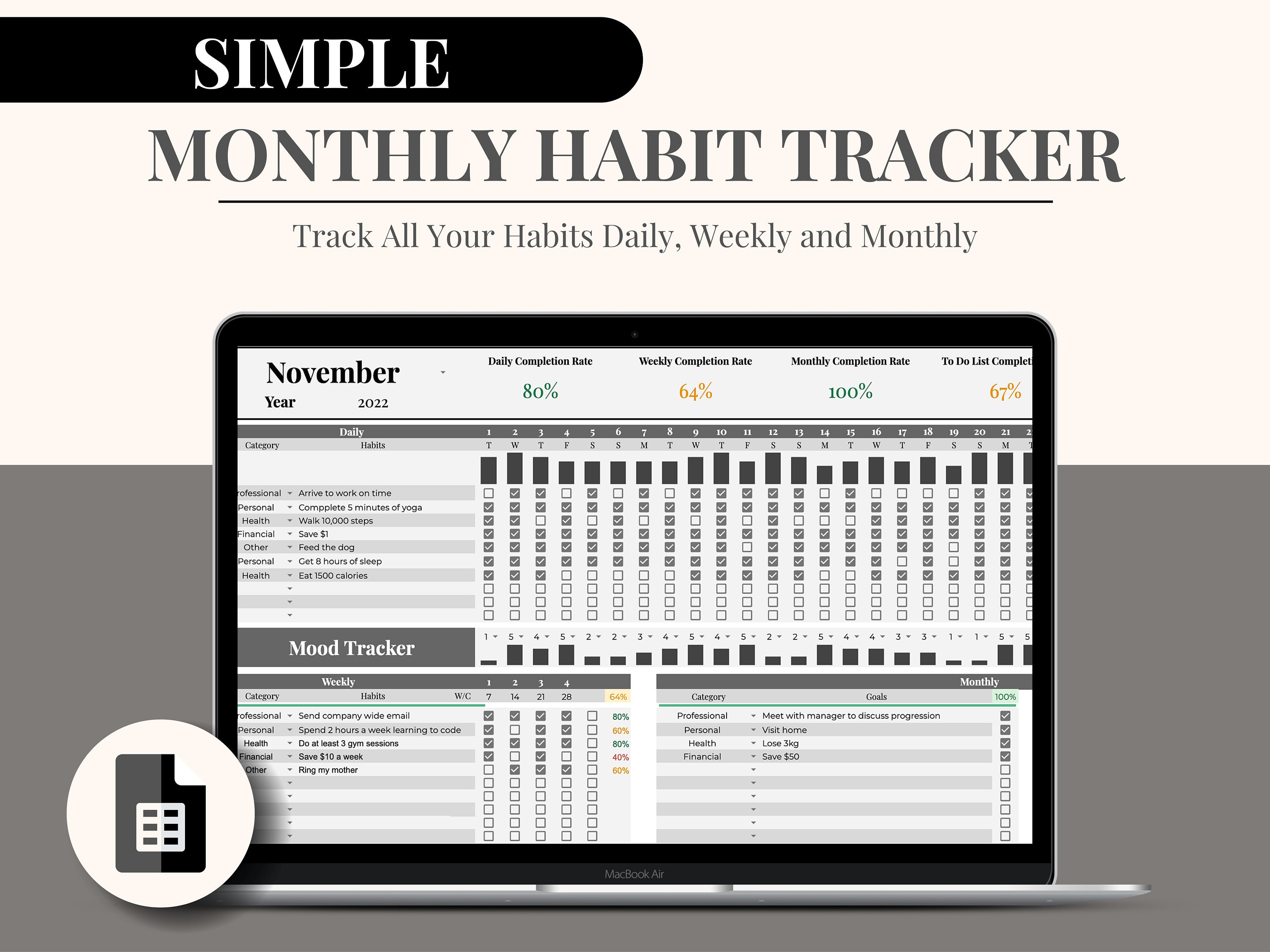 Monthly Digital Habit Tracker - Mood Tracker, Habit Journal, Daily ...