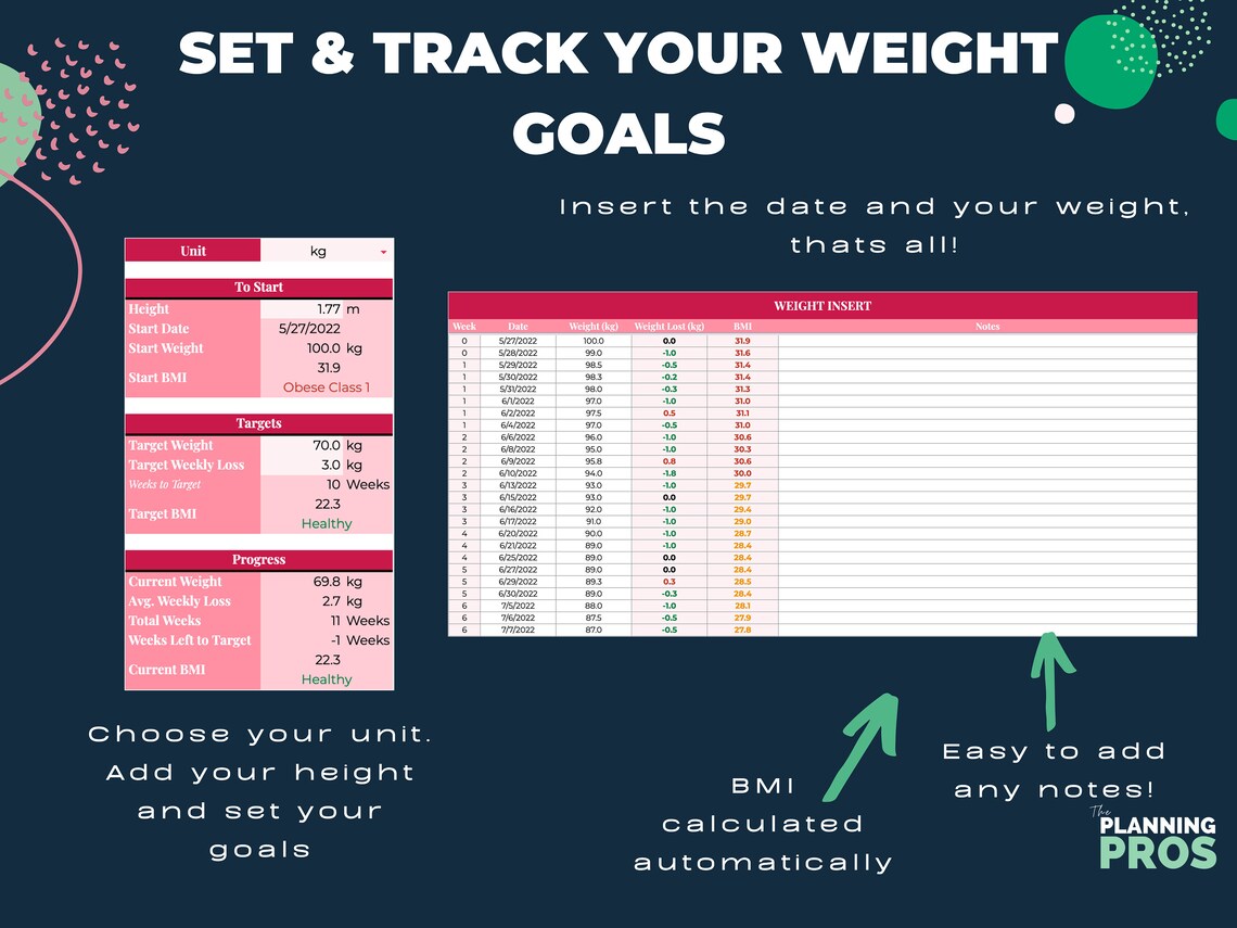 Digital Meal Planner and Weight Loss Tracker Bundle Pink - Etsy