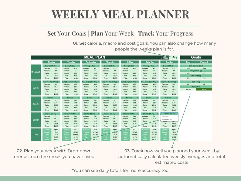 Ultimate Weekly Meal Plan Template Google Sheets Digital Food Prep ...