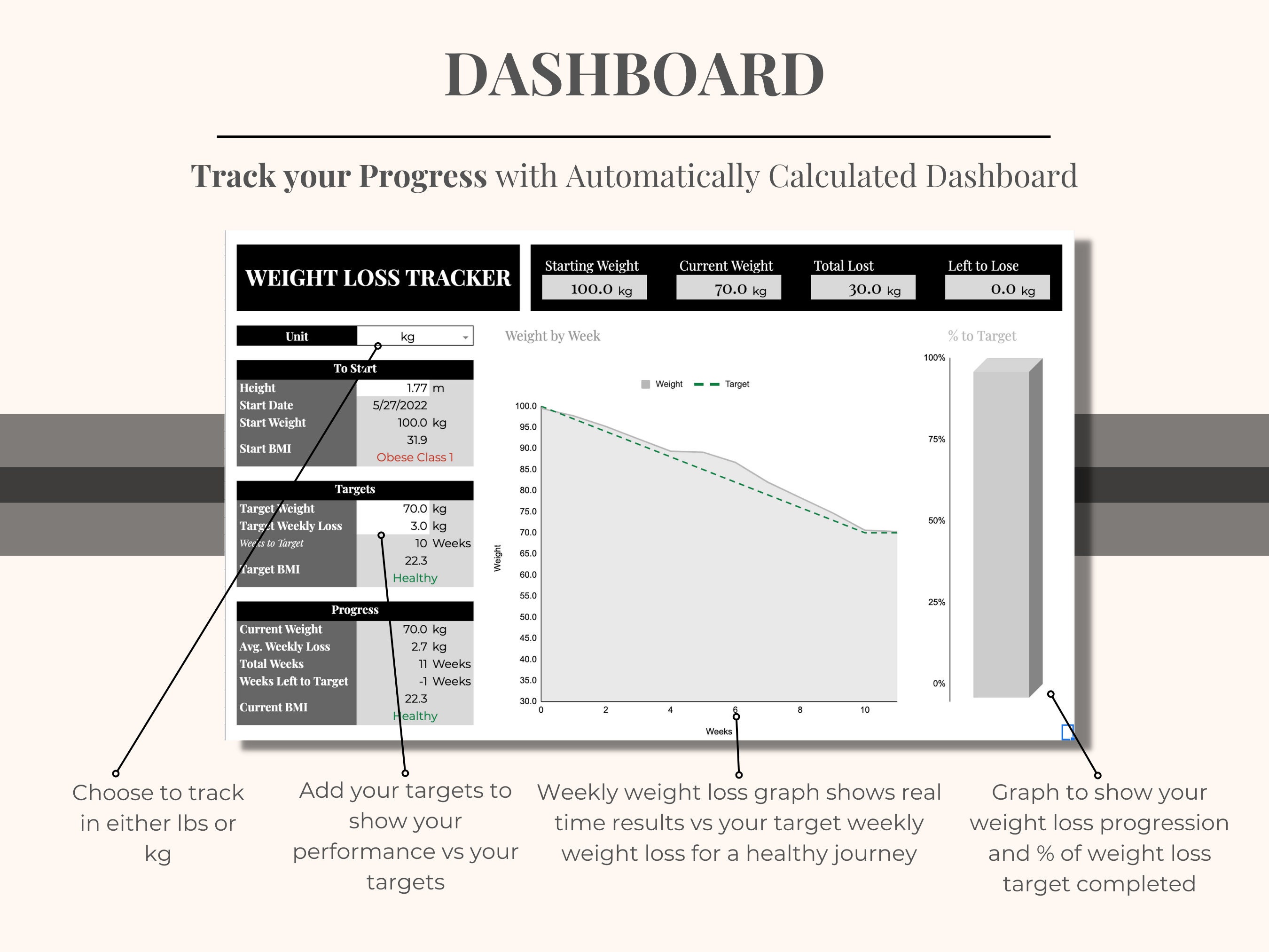 Simple Weight Loss Tracker Black | Google Sheets Template | Weight Loss ...