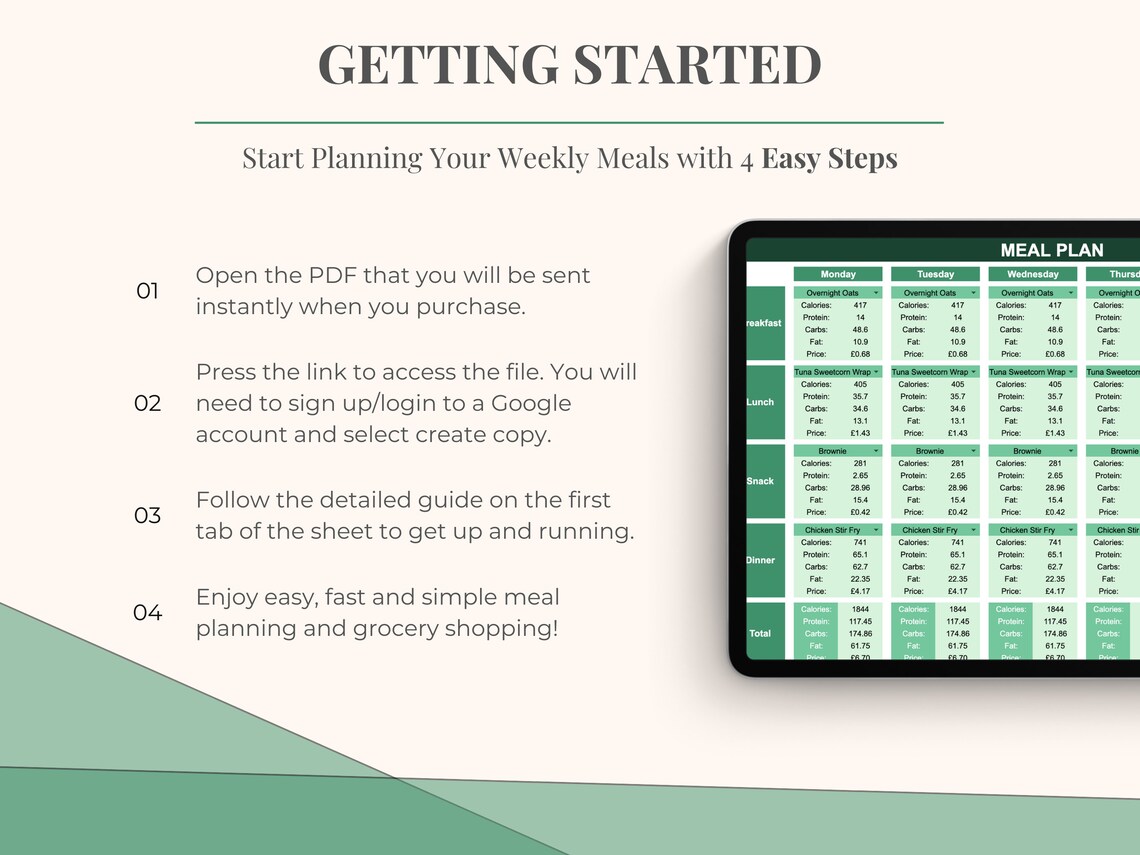 Ultimate Weekly Meal Plan Template Google Sheets Digital - Etsy