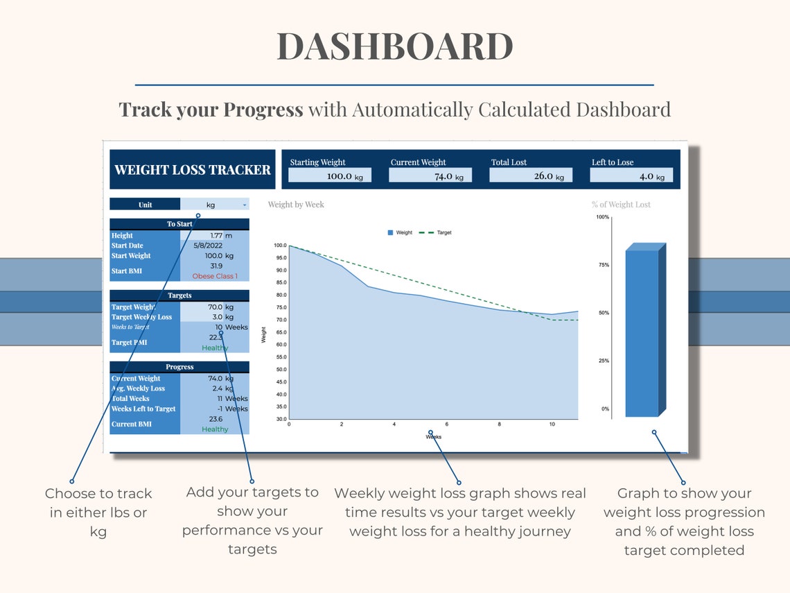 Simple Weight Loss Tracker Blue Google Sheets Template Weight Loss ...
