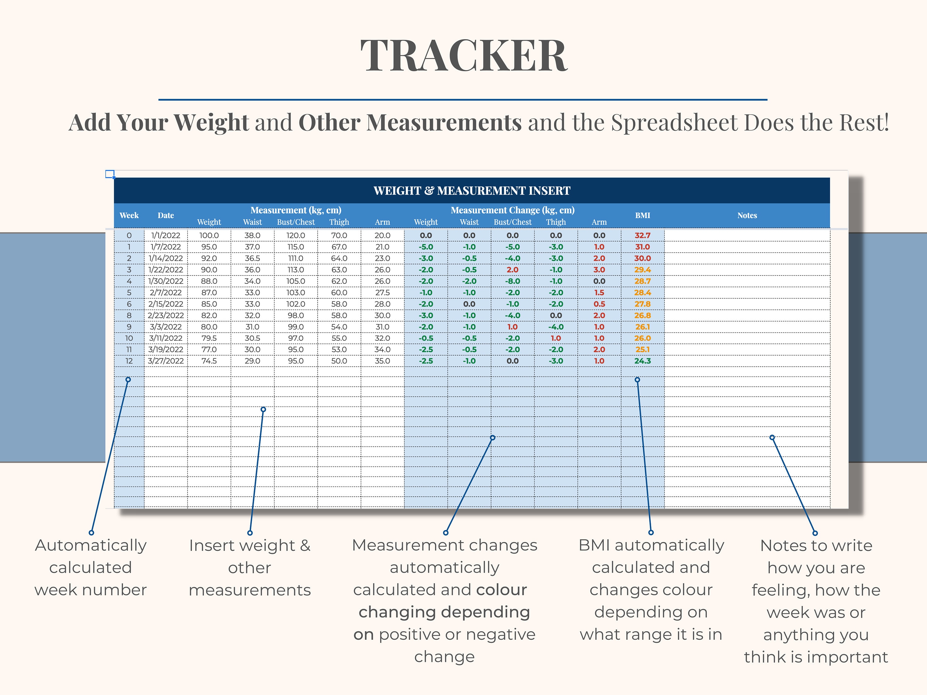 Ultimate Digital Weight Loss Tracker - Weight Loss Planner, Google ...