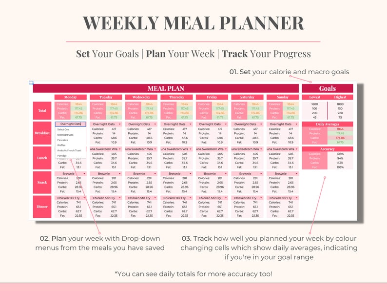 Calorie & Macro Tracker Meal Planner With Grocery List | Calorie ...