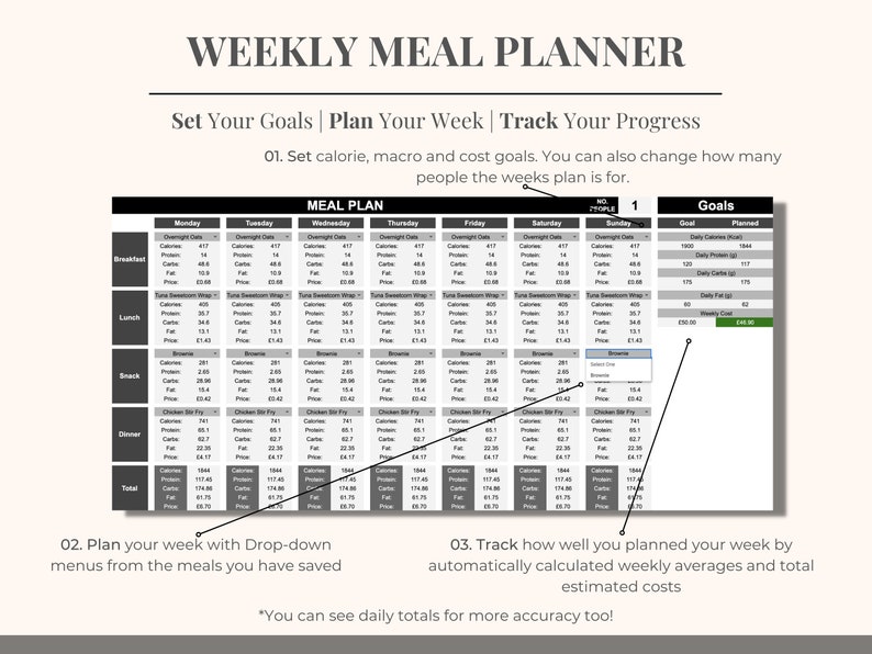 Ultimate Weekly Meal Plan Template Google Sheets | Digital Food Prep ...