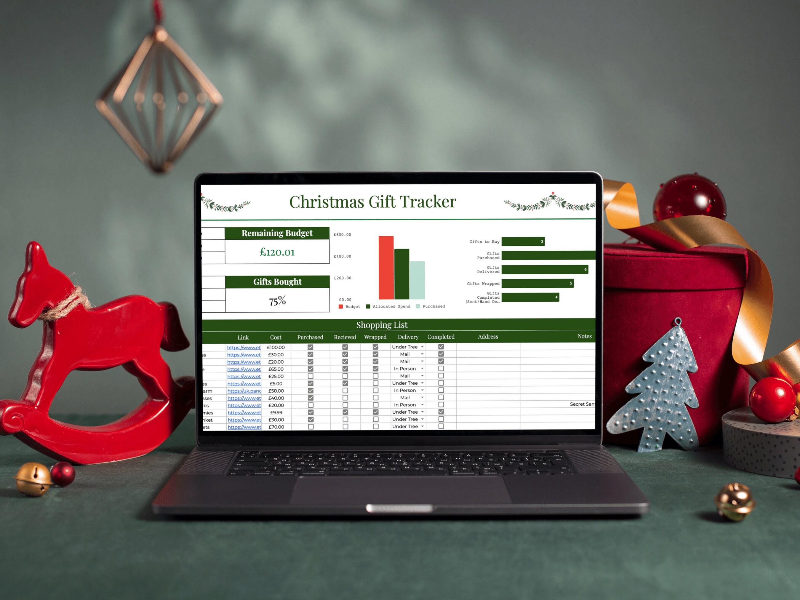 Christmas Gift Tracker & Budget Planner Template | Spreadsheet ...