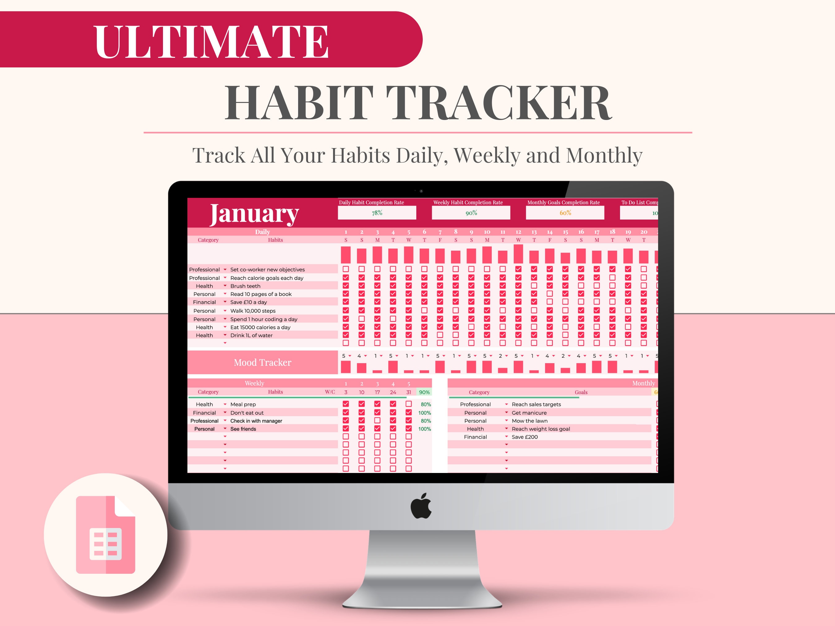 Digital Habit Tracker Spreadsheet Pink | Google Sheet Template 2022 ...