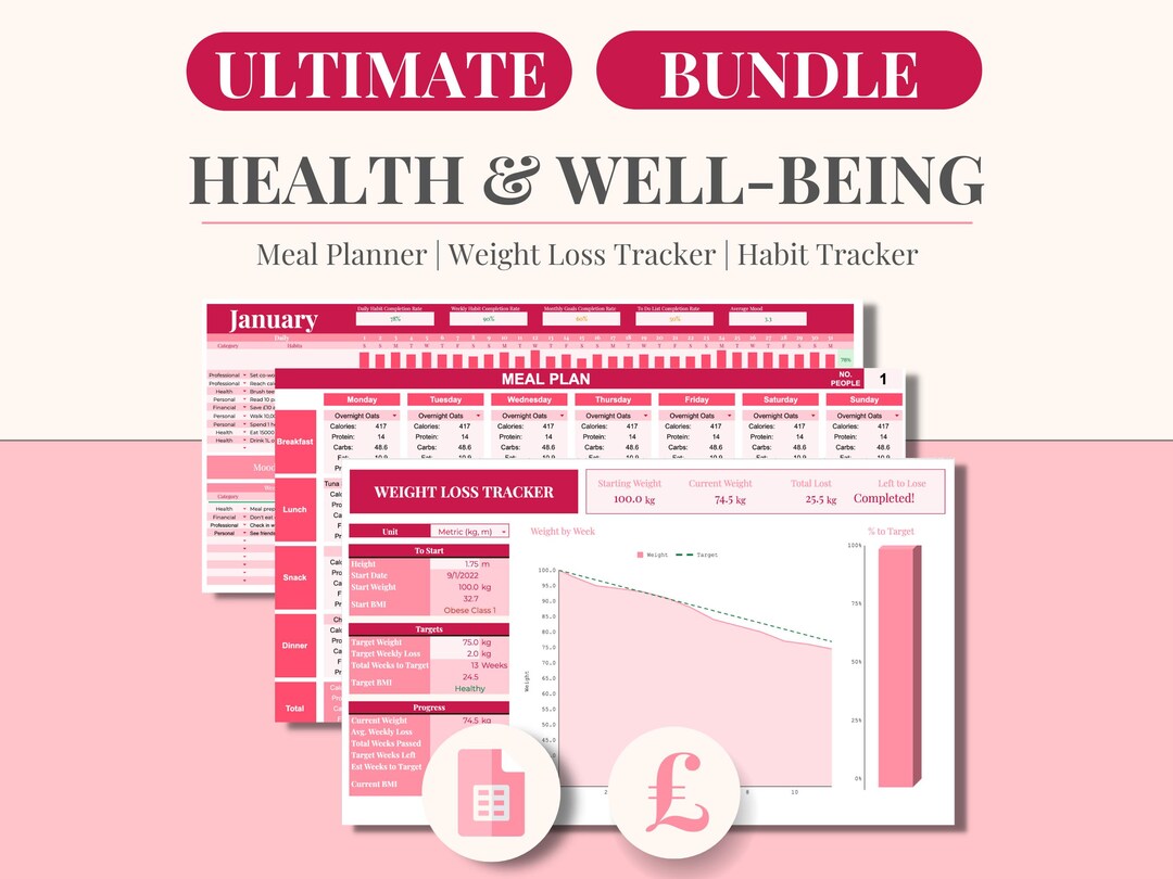 Ultimate Health & Well-being Bundle Pink | Weekly Meal Planner + Weight ...