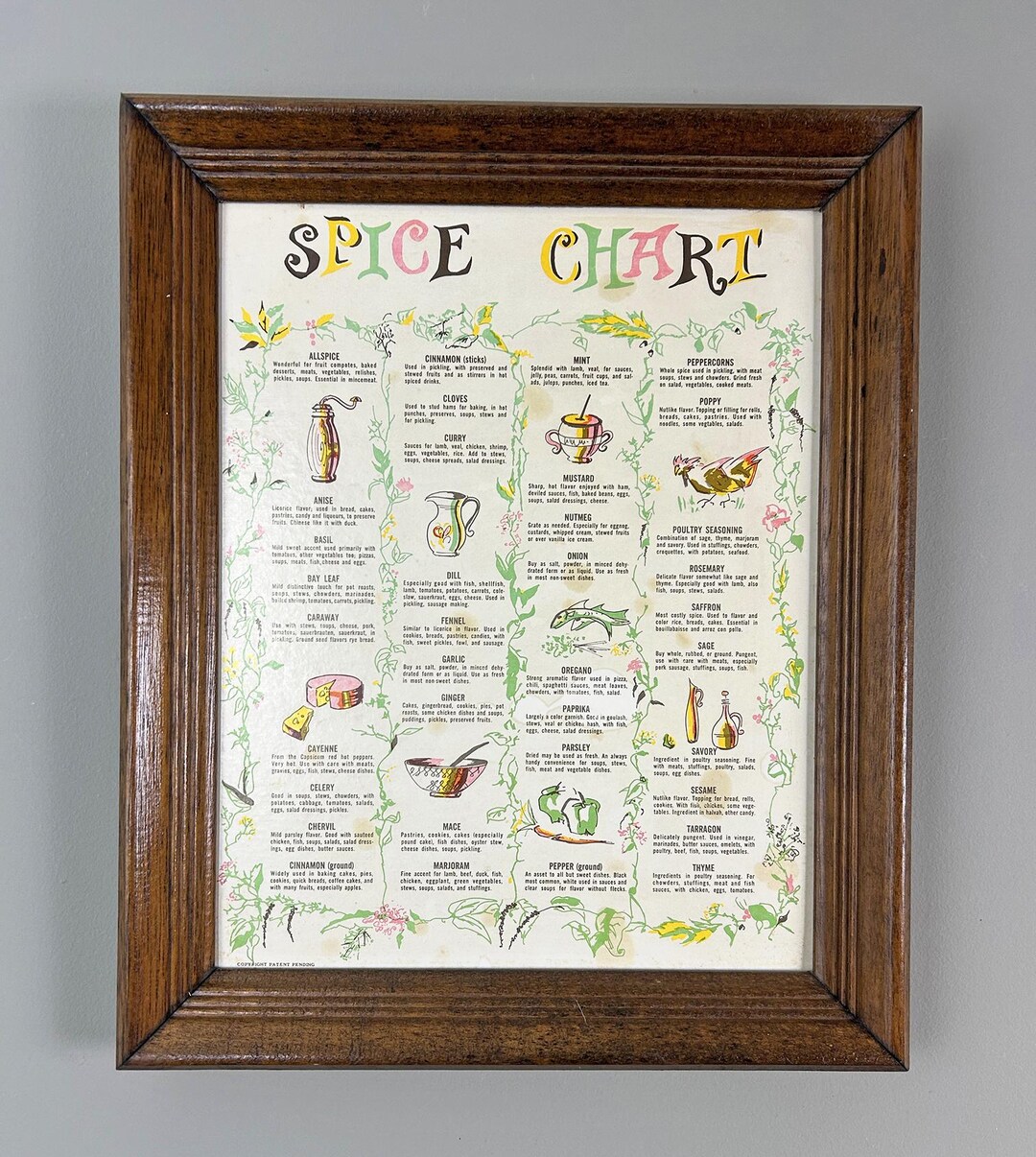 Vintage Framed Spice Chart Print *** See Description - Etsy