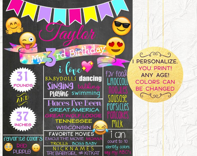 Emoji Birthday Chalkboard Emoji Birthday Poster Emoji - Etsy