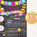Emoji Birthday Chalkboard, Emoji Birthday Poster, Emoji Birthday Party ...