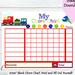 Transportation Chore Chart, Train Reward Chart, Instant Download Chore ...