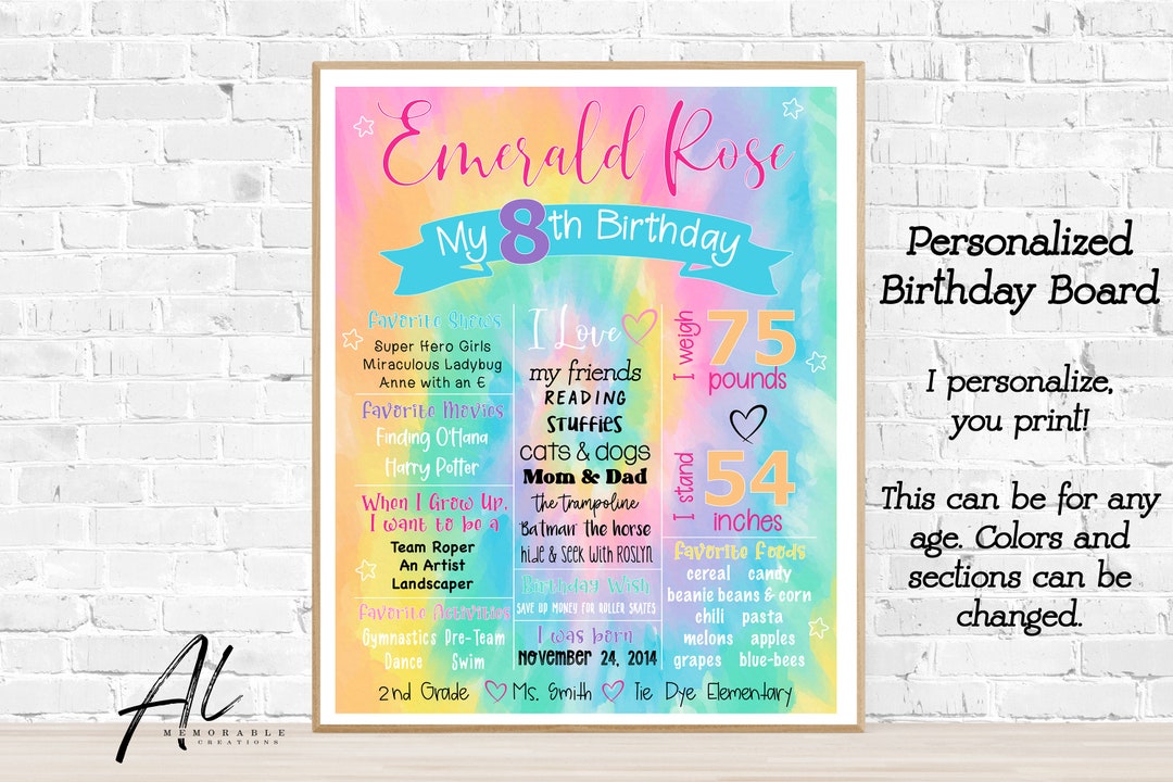 Tie Dye Birthday Poster, Tie Dye Birthday Chalkboard, Tie Dye Birthday ...