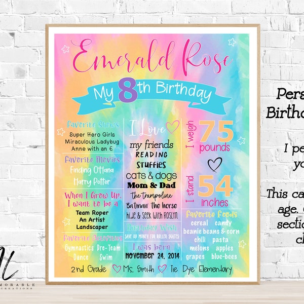 Tie Dye Decor - Etsy