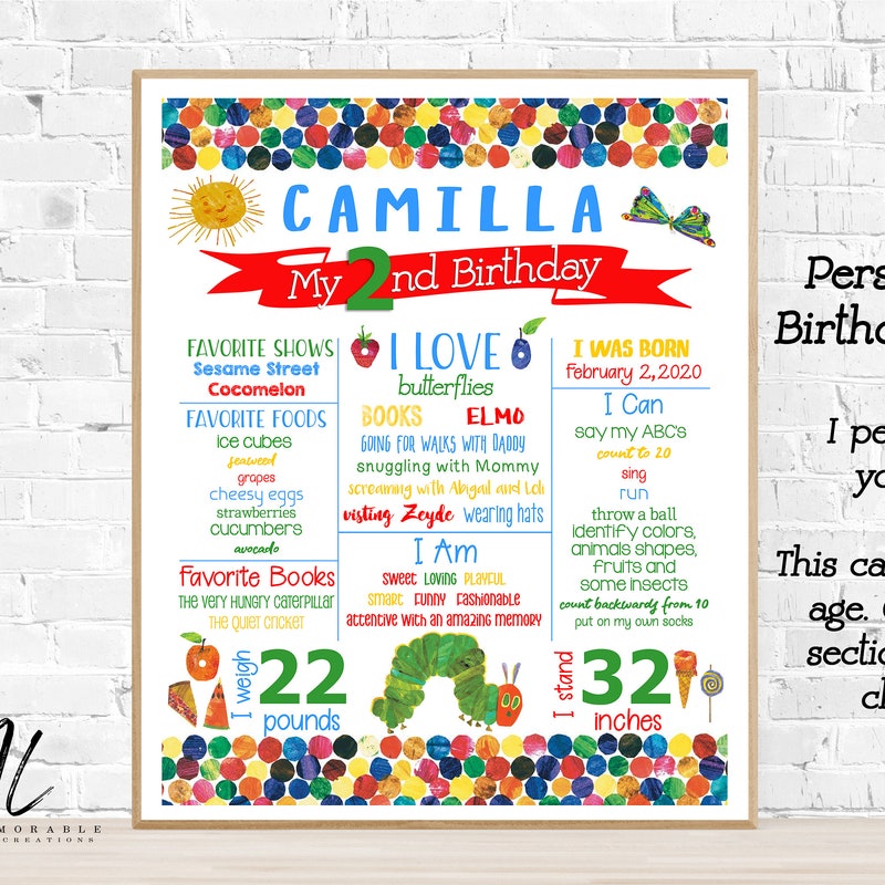 Very Hungry Caterpillar Birthday - Etsy
