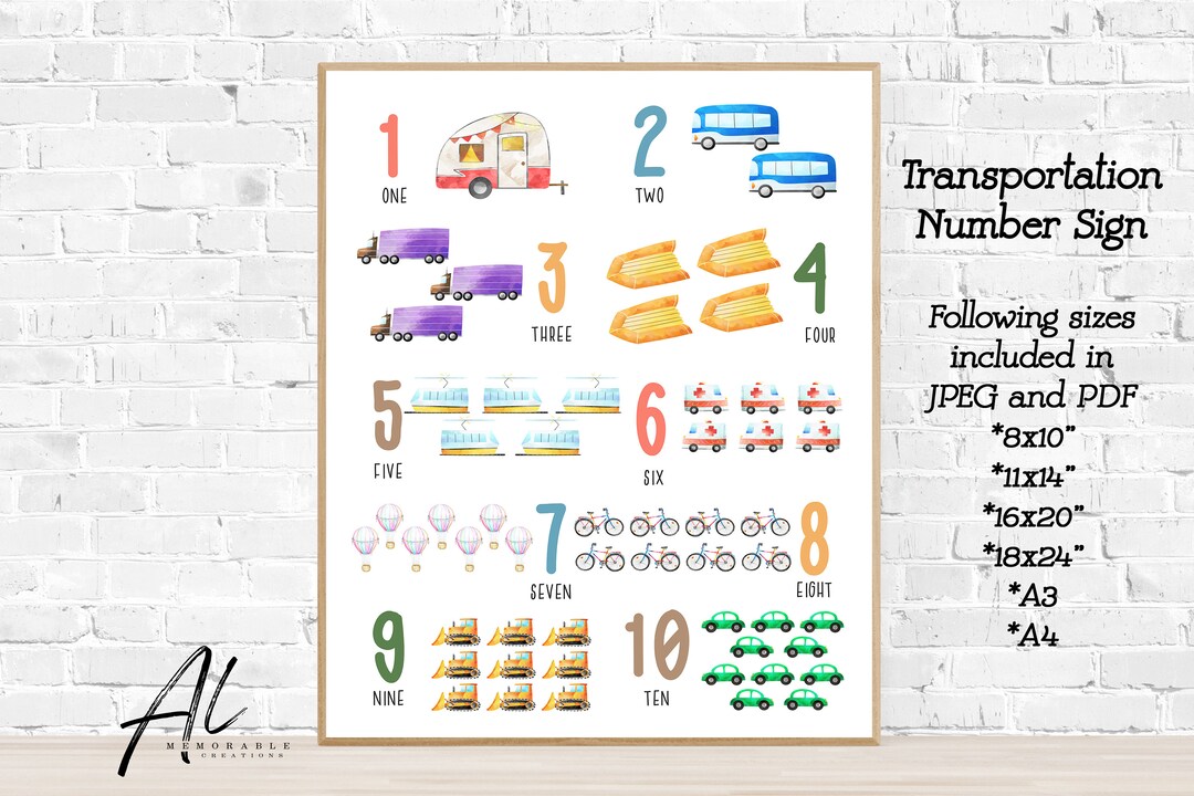 Transportation Numbers Sign, Vehicle Print, Transportation Counting ...
