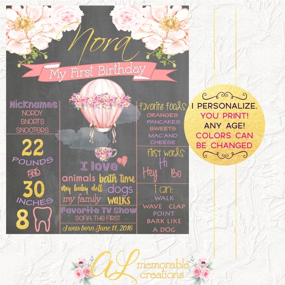 Hot Air Balloon Birthday Chalkboard Hot Air Balloon Birthday | Etsy