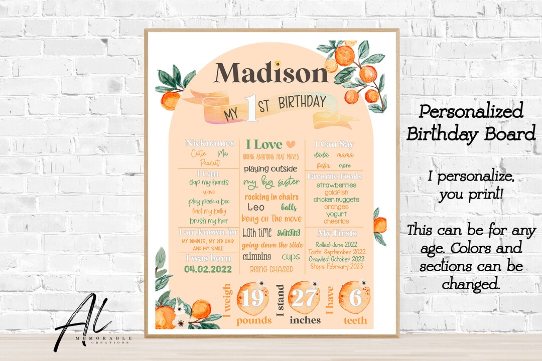 Clementine Birthday Poster, Citrus Birthday Chalkboard, Little Cutie ...