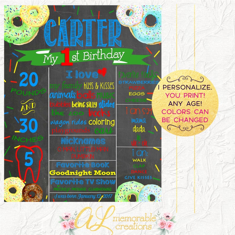 Donut Birthday Poster, Donut Milestones Birthday Chalkboard, Boy Donut ...