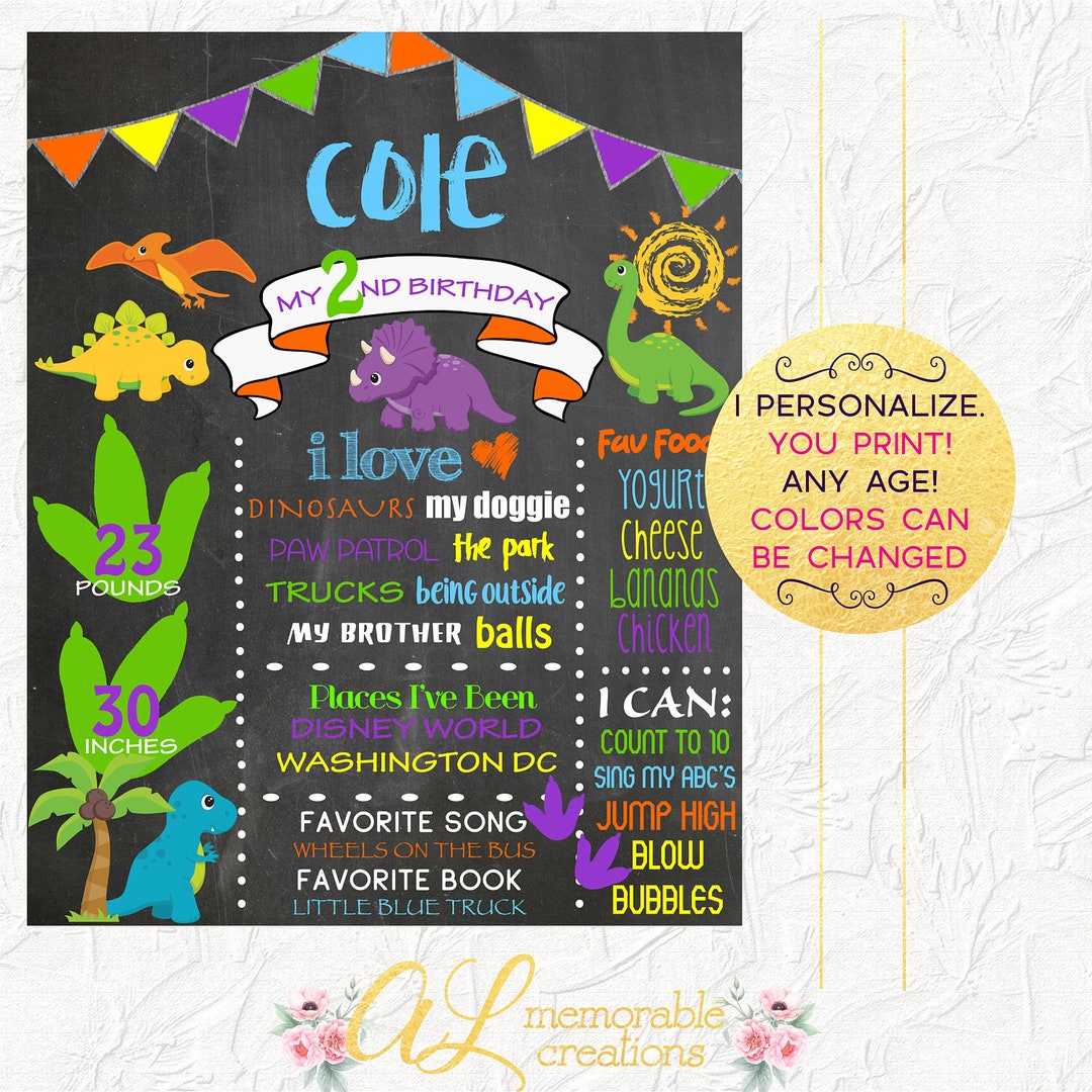 Dinosaur Birthday Chalkboard, Boy Birthday Chalkboard, 2nd Birthday ...