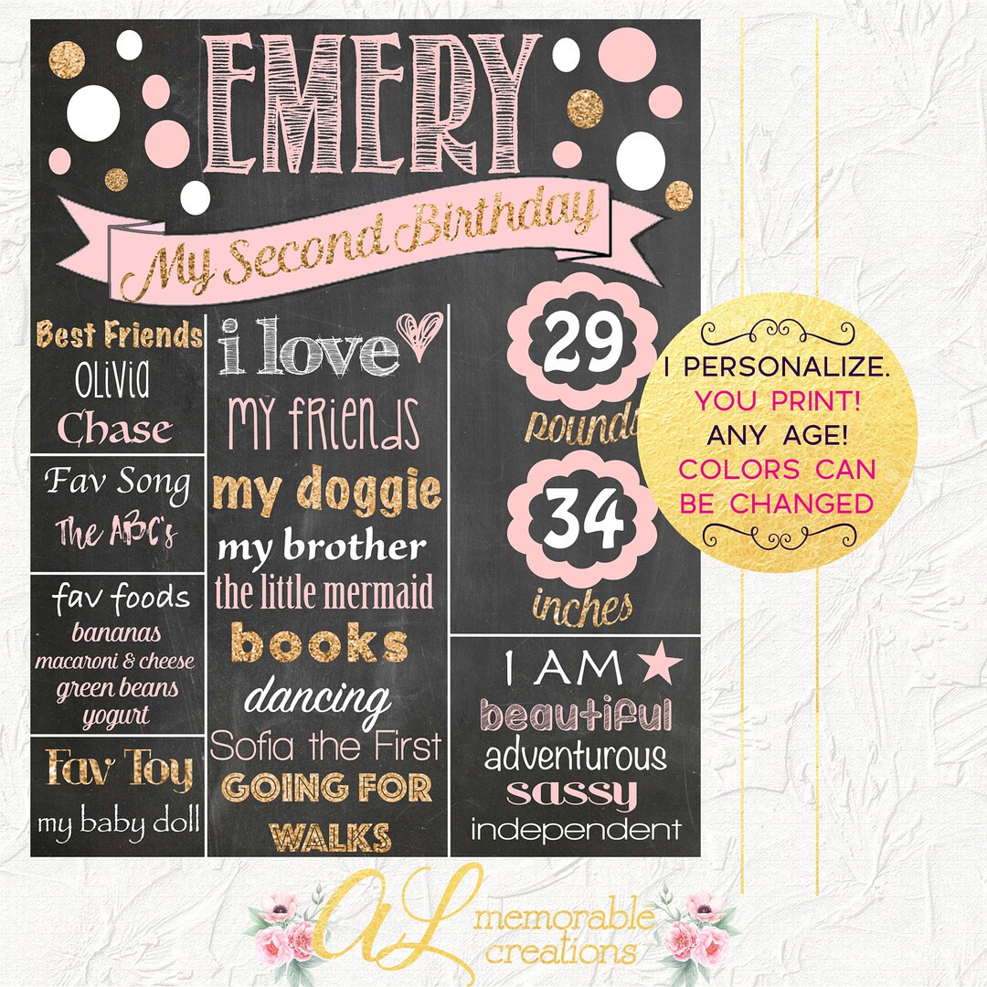 Pink and Gold Chalkboard, Girl Birthday Chalkboard, Second Birthday ...