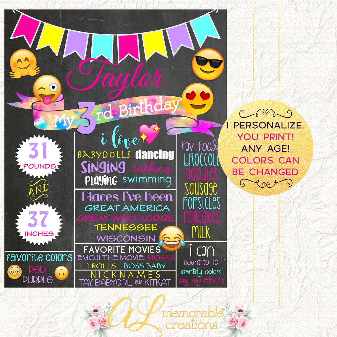 Emoji Birthday Chalkboard, Emoji Birthday Poster, Emoji Birthday Party ...