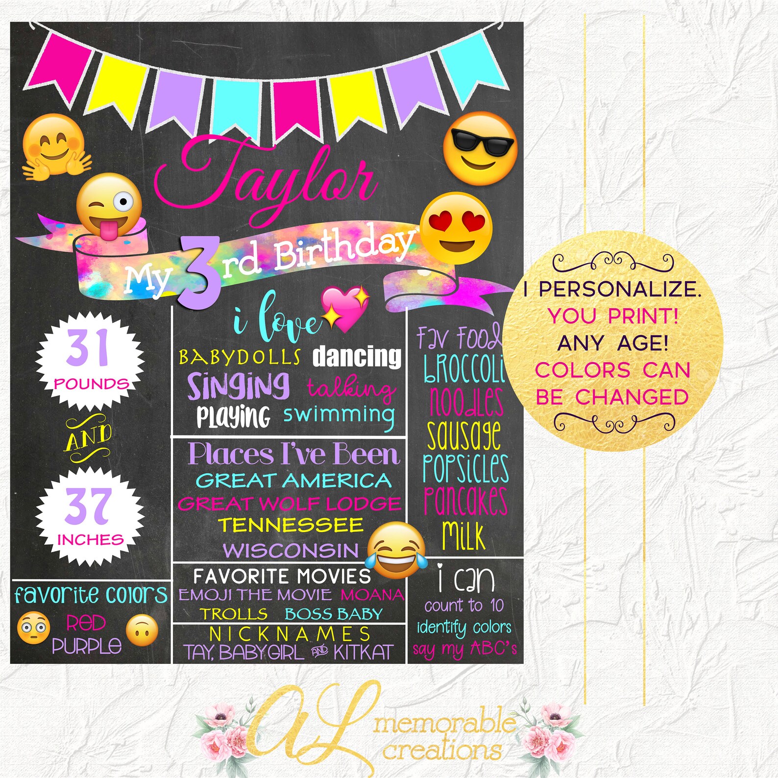 Emoji Birthday Chalkboard Emoji Birthday Poster Emoji | Etsy