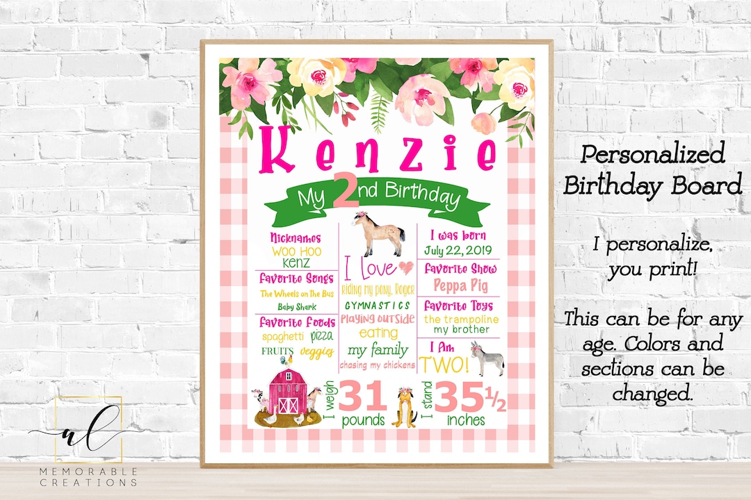 Girl Farm Milestone Birthday Poster, Floral Farm Animal Birthday ...