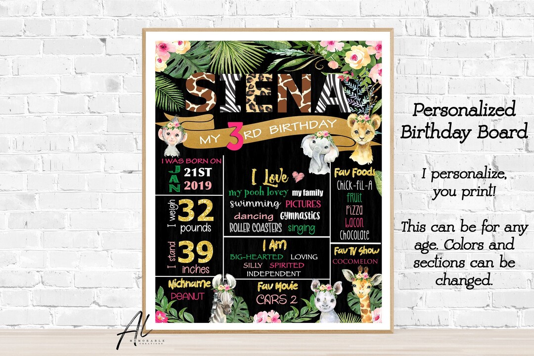 Girl Safari Birthday Milestone Board, Young Wild and Three Birthday ...