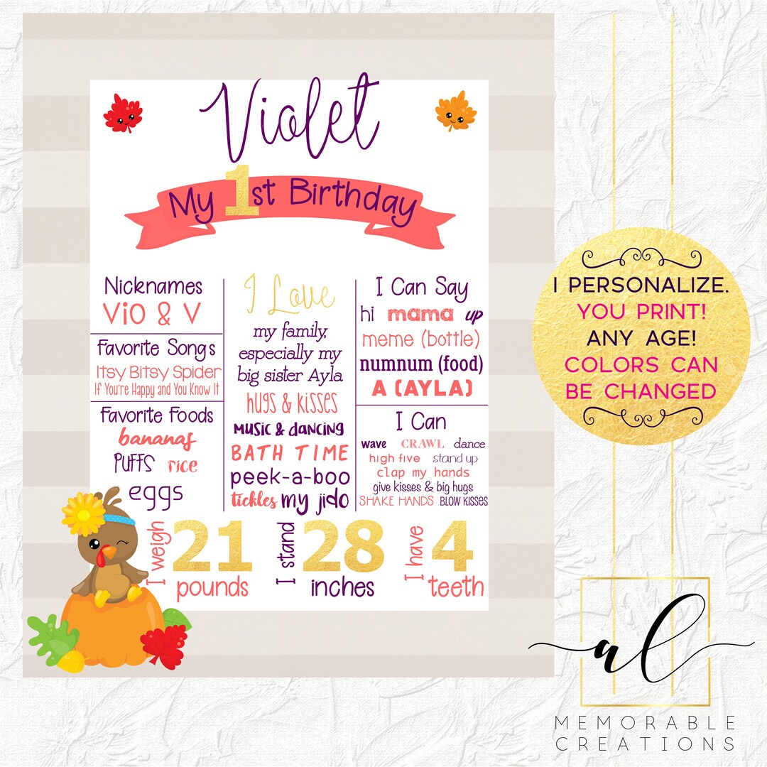 Turkey Girl Birthday Board, Little Turkey Birthday Chalkboard, Turkey ...