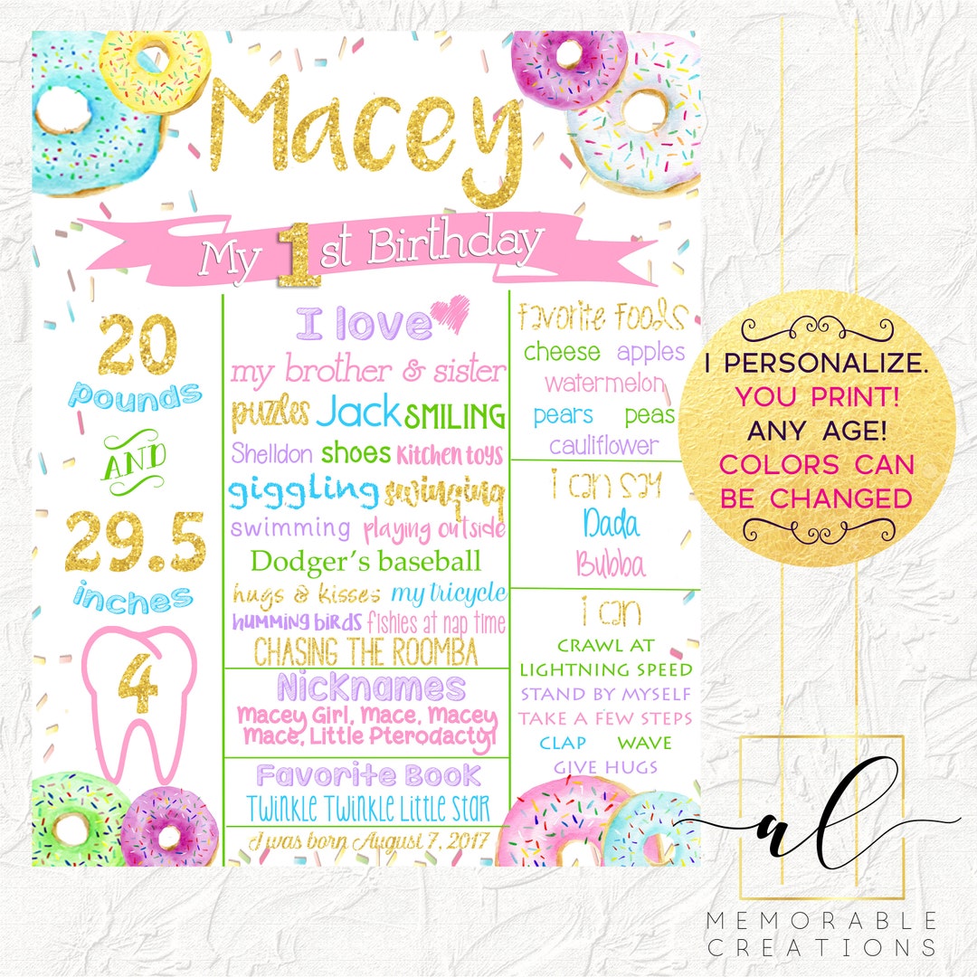 Girl Donut Birthday Poster, Donut Milestones Birthday Chalkboard, Girl ...