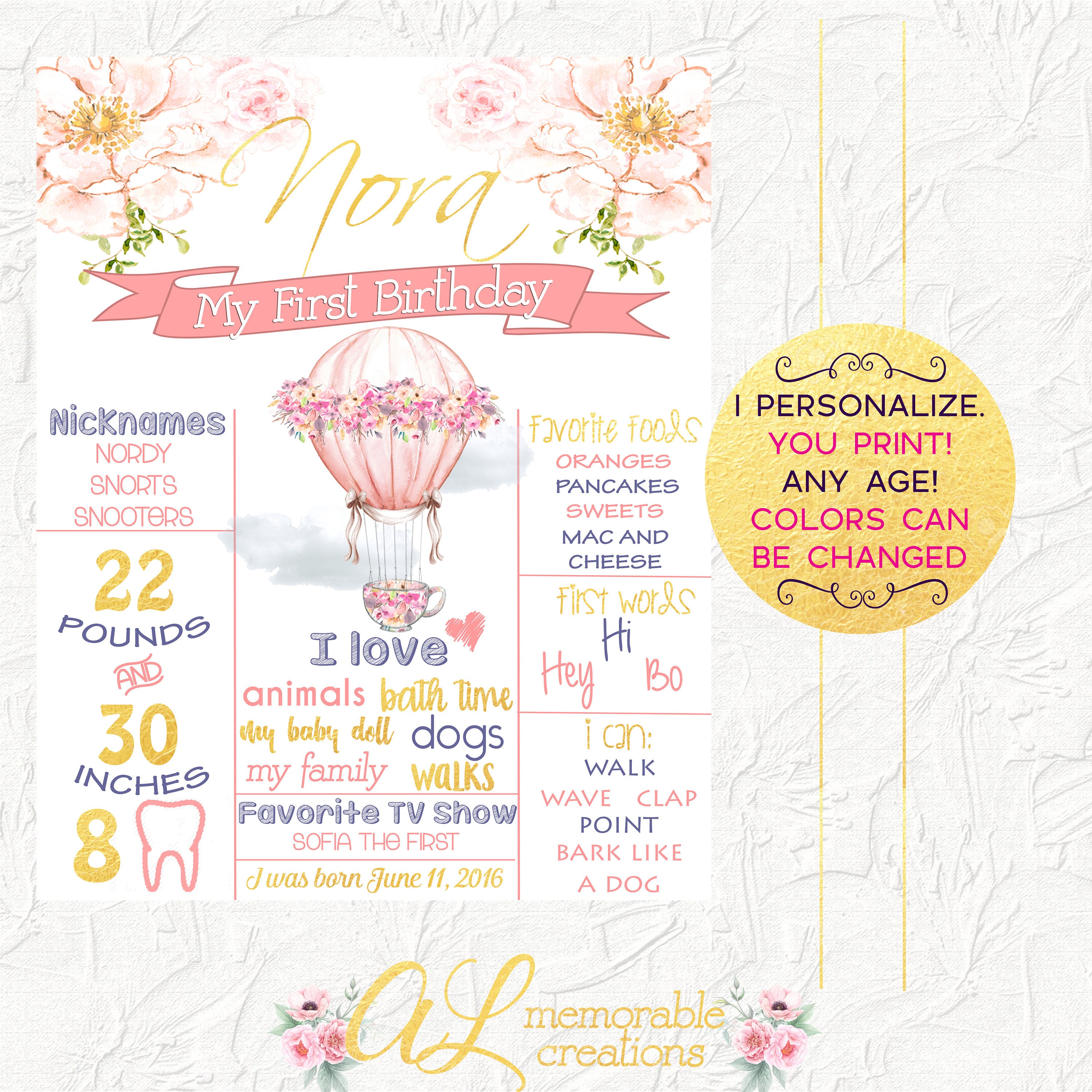 Hot Air Balloon Birthday Chalkboard Hot Air Balloon Birthday | Etsy