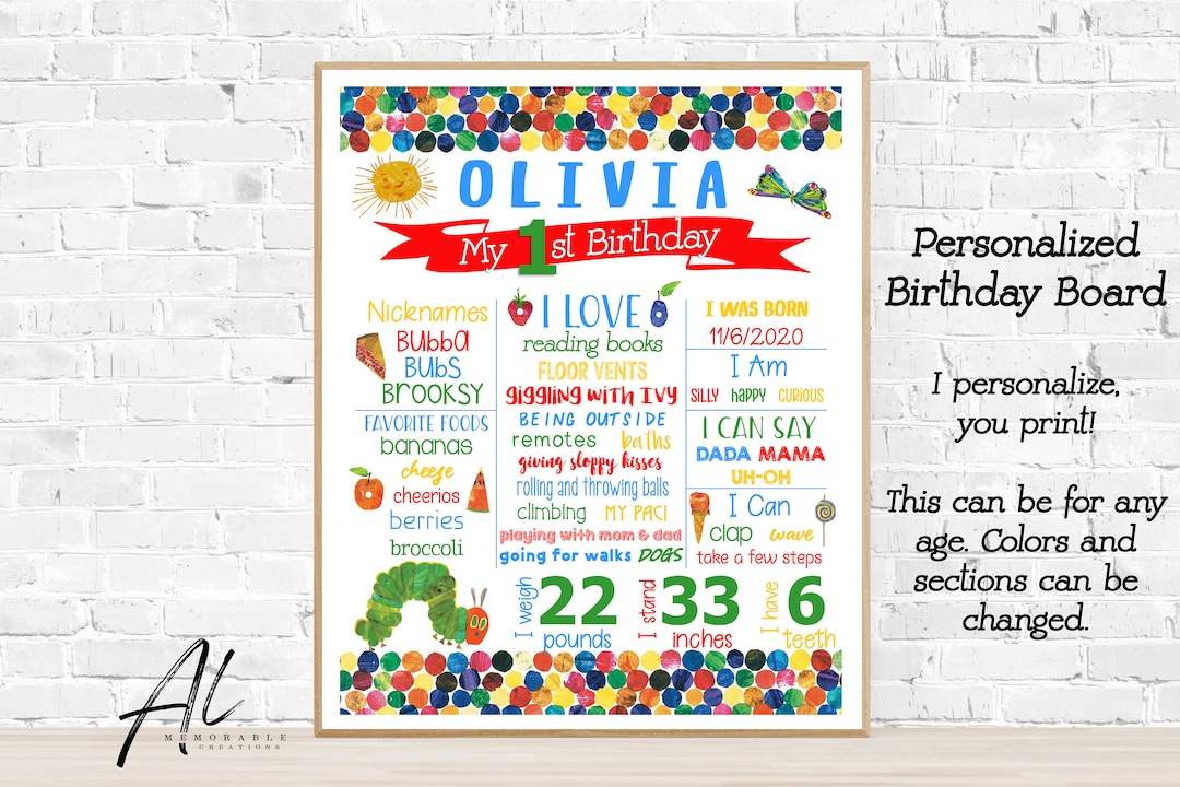 Very Hungry Caterpillar 1st Birthday Poster, Very Hungry Caterpillar ...
