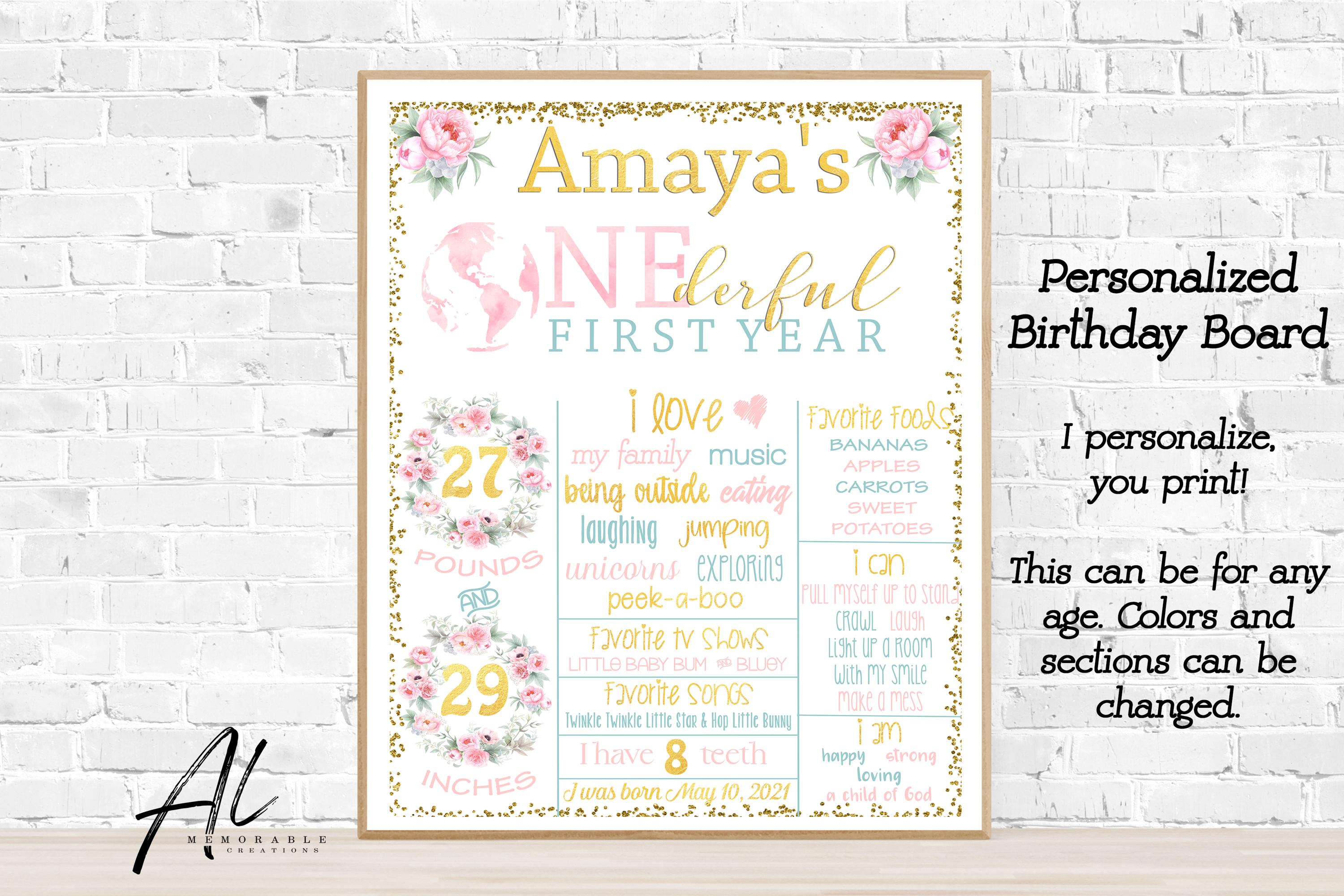Onederful 1st Birthday Milestone Poster, Pink Floral Birthday ...