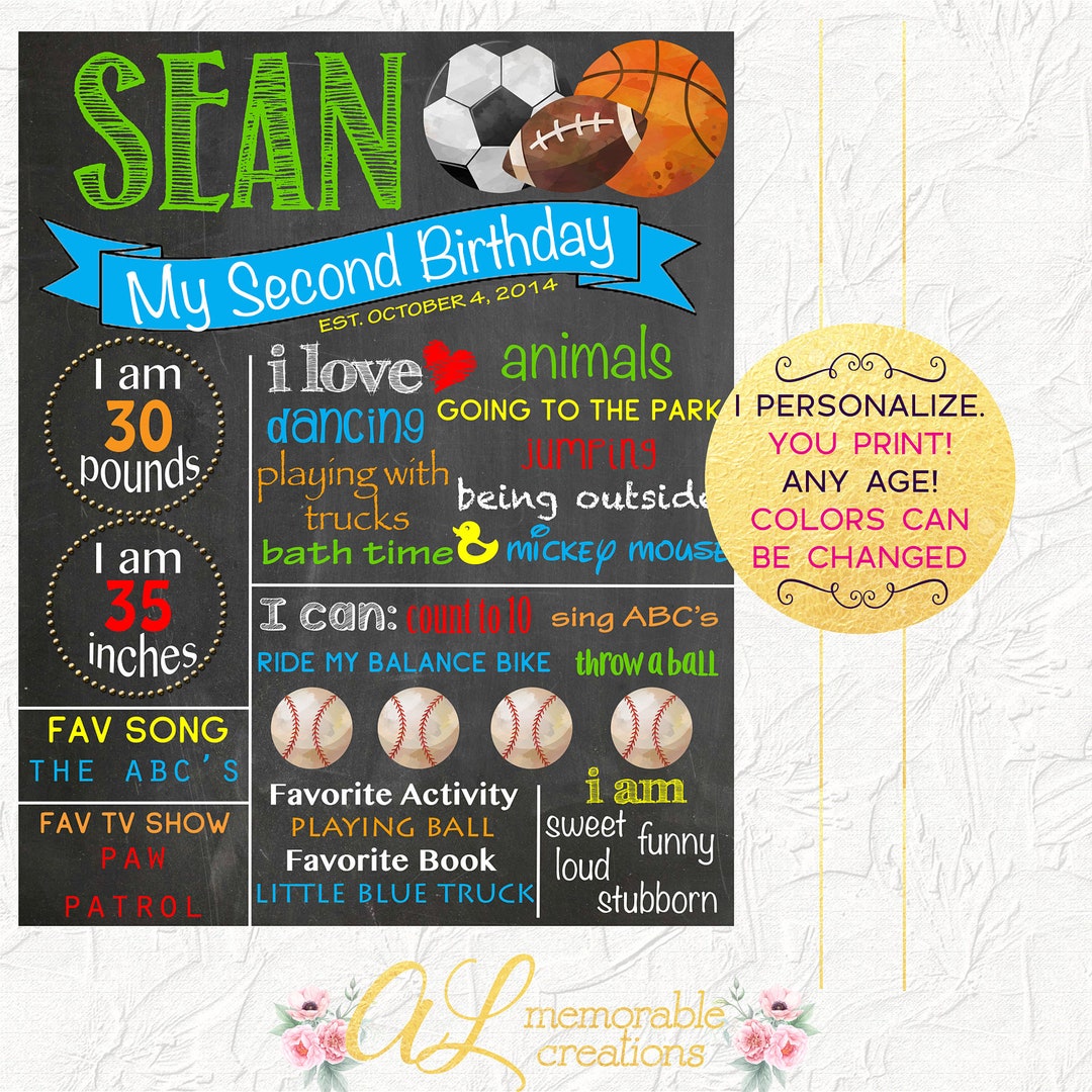 Sports Birthday Chalkboard, Boy Birthday Chalkboard, Birthday Poster ...