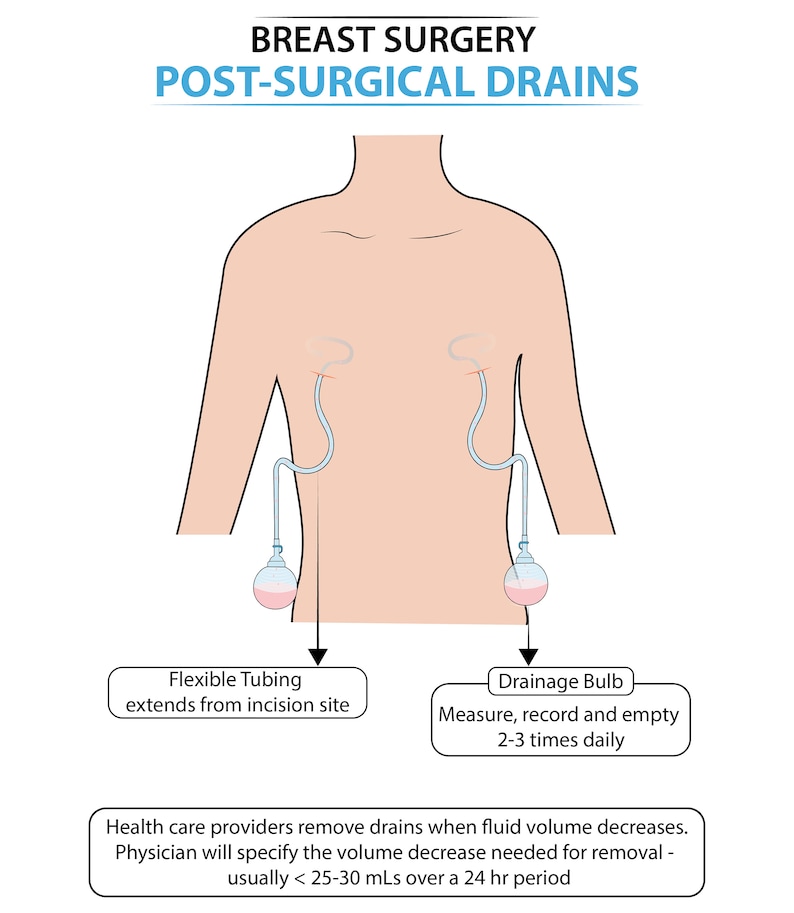 2-pack M Breast Cancer Mastectomy Surgery Shirt With 4 Drain Pockets ...
