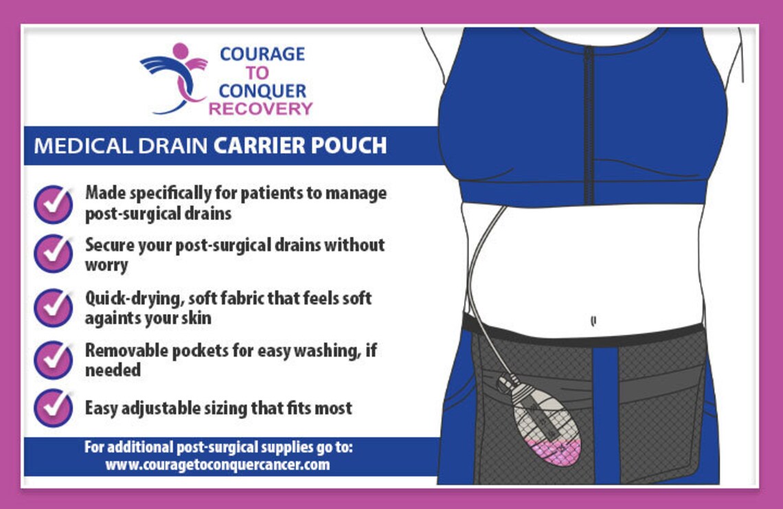 Recovery Surgical Belt Post-surgery Drain Belt With Removable - Etsy