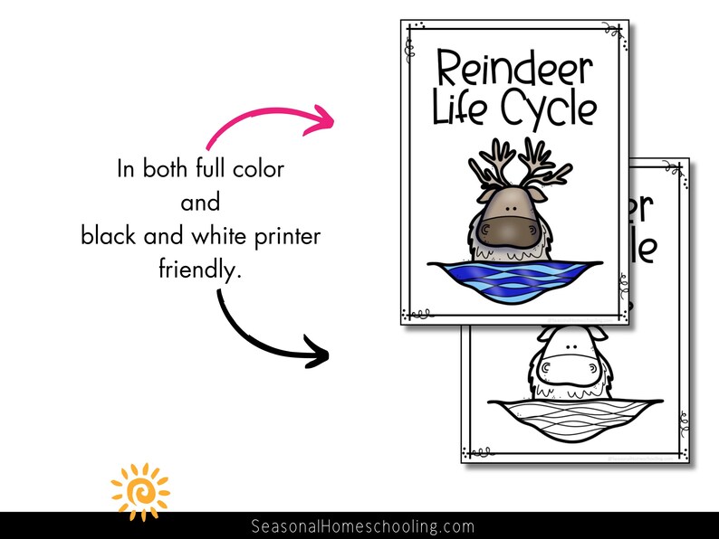 Reindeer Life Cycle Unit | Interactive Science & Writing Activities for ...