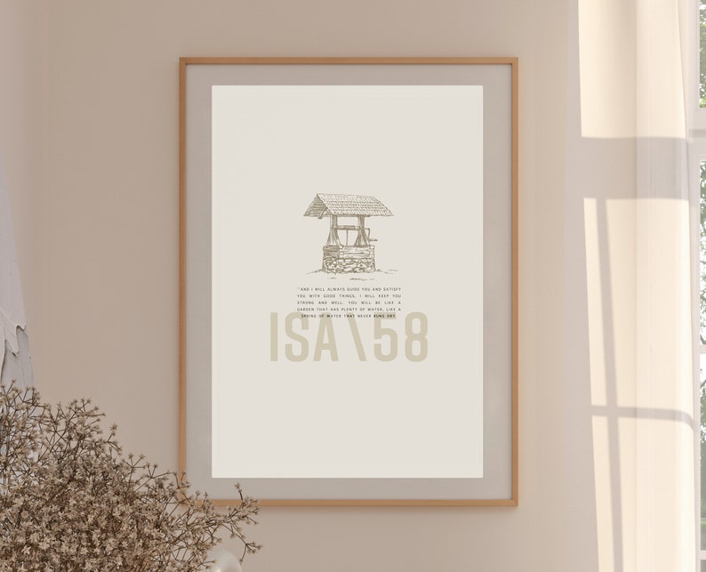 Isaiah 58:11 Christian Printable Wall Art, "never Runs Dry", Bible ...