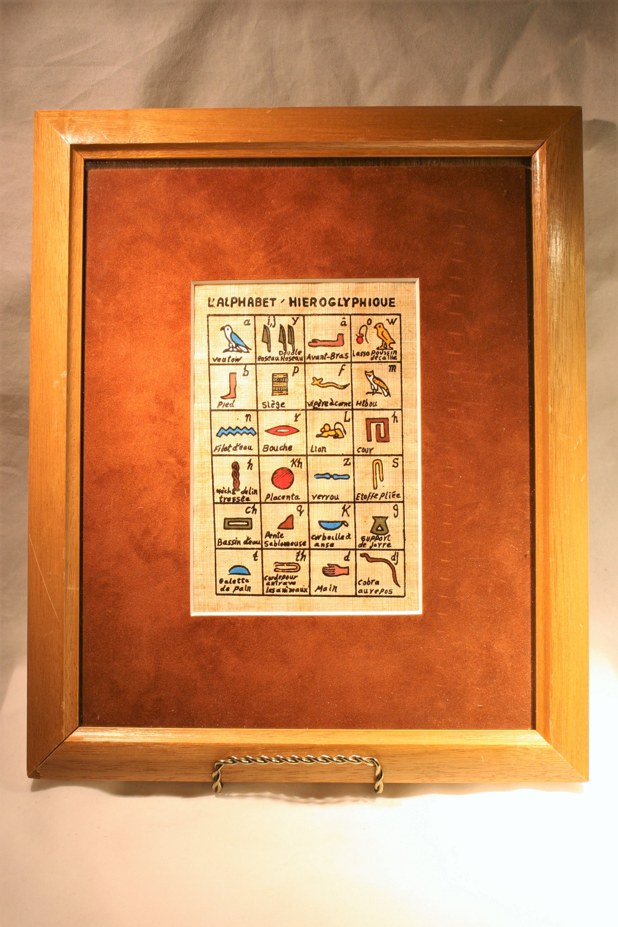 Hand Painted Papyrus * Framed * Hieroglyphic Alphabet - Etsy