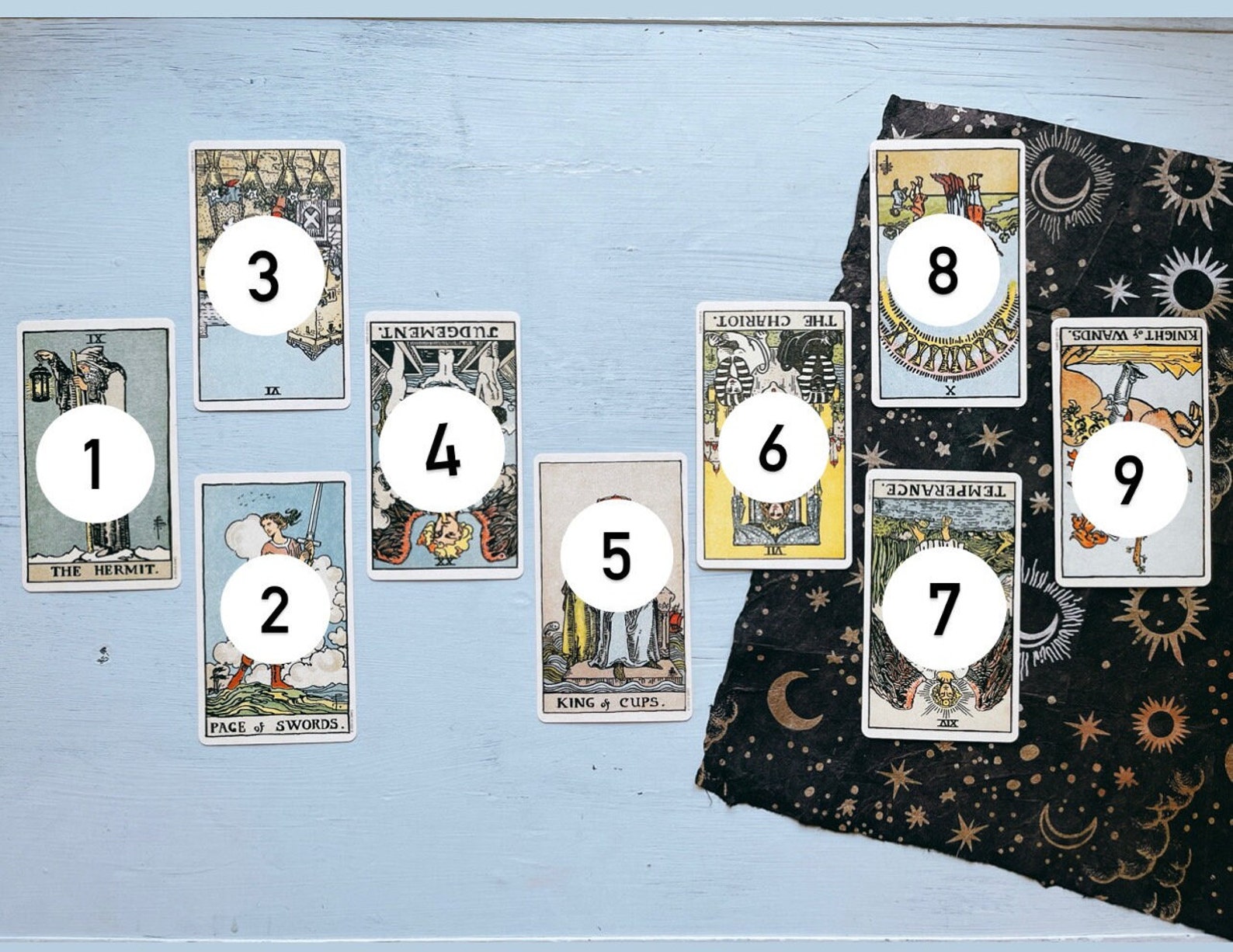 Depression Ease - Depression Help Tarot Reading - Etsy
