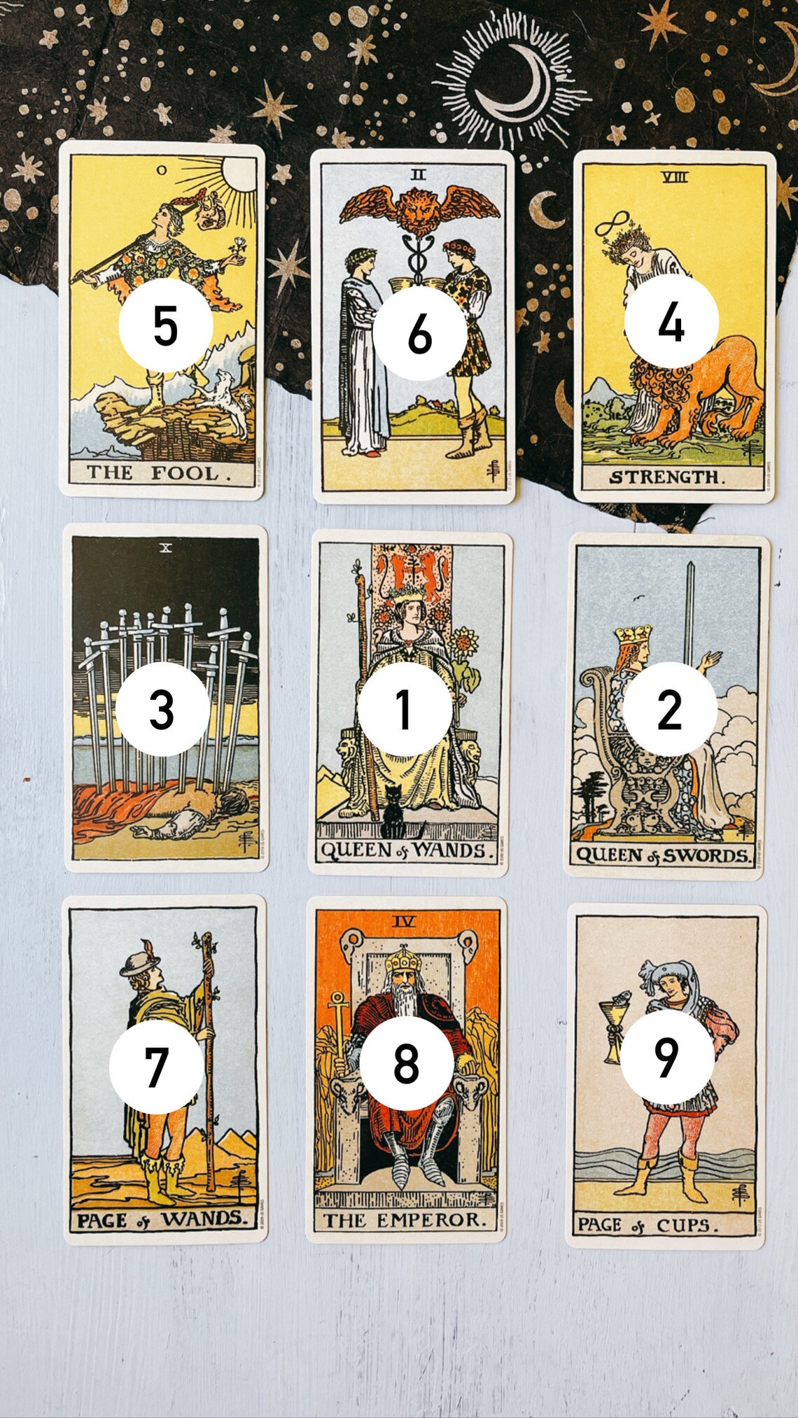 When Will I... Psychic Future Tarot Reading - Etsy