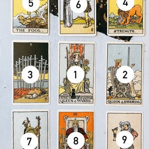 When Will I...? Psychic Future Tarot Reading - Etsy