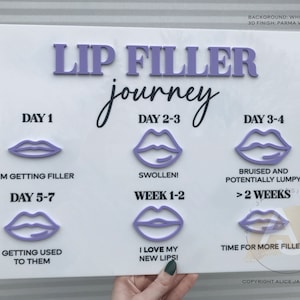 Lip Filler Injections Journey Acrylic A3 Wall Sign Beauty Sign Business ...