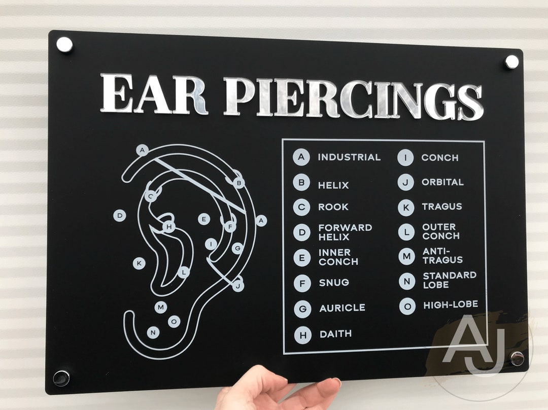 Ear Piercing Placement Advice Acrylic A3 Wall Sign | Studio Sign ...