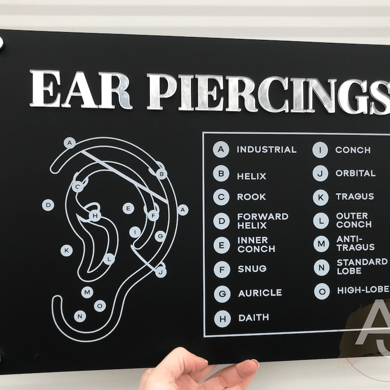 Ear Piercings Chart - Etsy