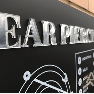 Ear Piercing Placement Advice Acrylic A3 Wall Sign | Studio Sign ...