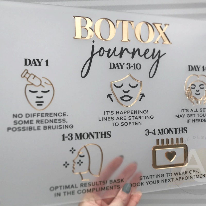 Botox Wall Art - Etsy
