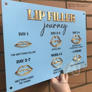 Lip Filler Injections Journey Acrylic A3 Wall Sign | Beauty Sign ...