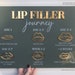 Lip Filler Injections Journey Acrylic A3 Wall Sign Beauty Sign Business ...